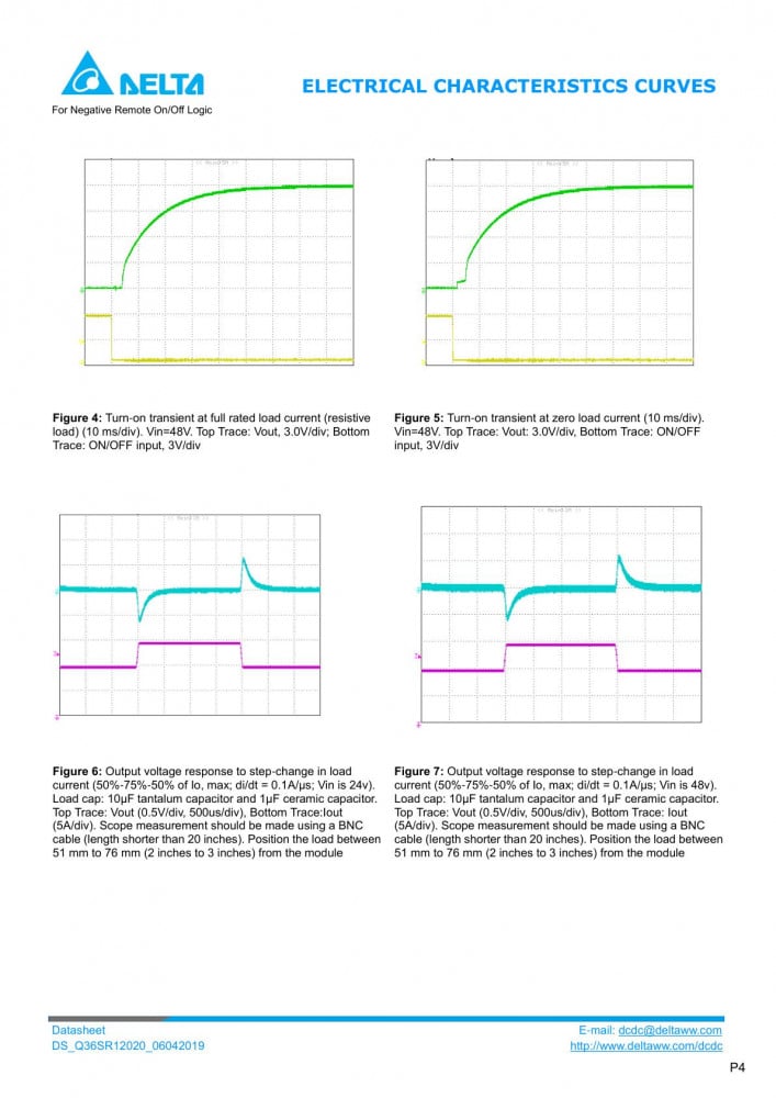 Q36SR12020NRFH datasheet page 4