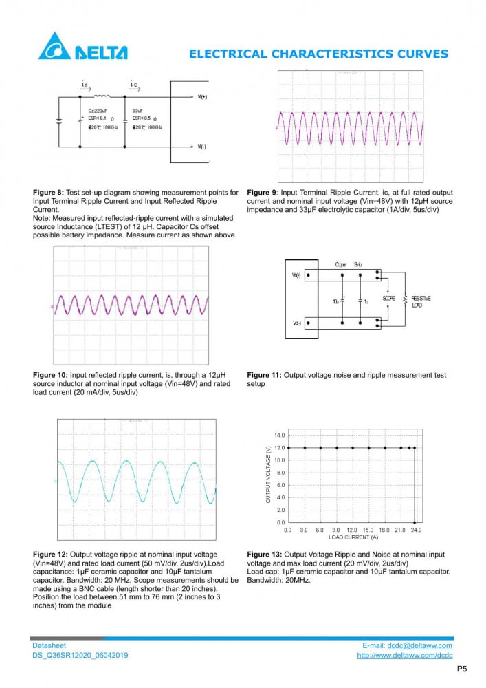 Q36SR12020NRFH datasheet page 5