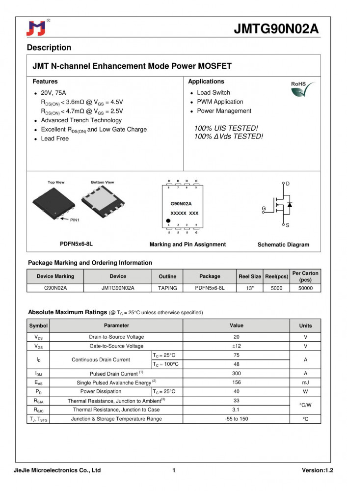 Supplied datasheet page 1