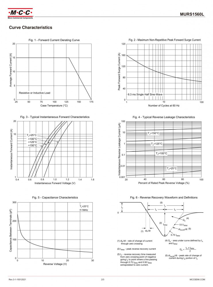 MURS1560L-BP datasheet page 2