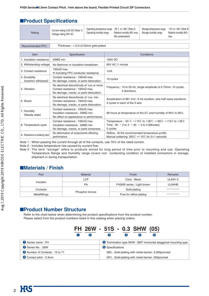 FH26W datasheet page 2