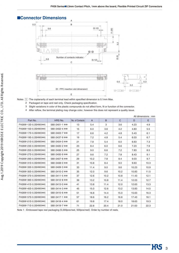 FH26W datasheet page 3