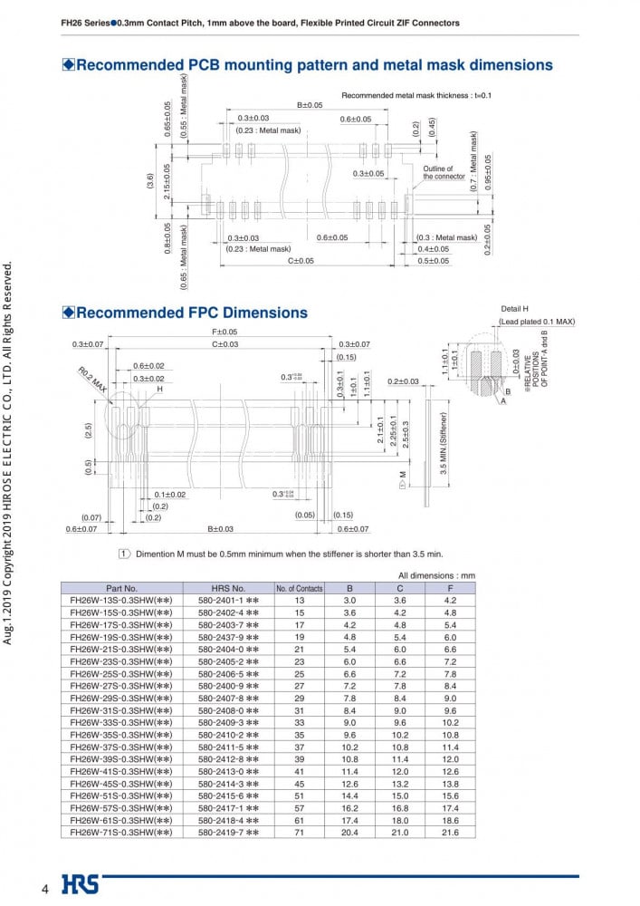 FH26W datasheet page 4