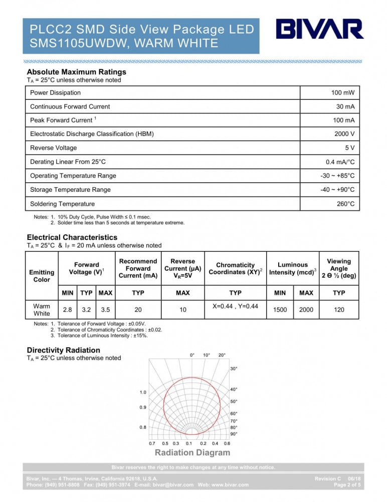 SMS1105UWDW datasheet page 2
