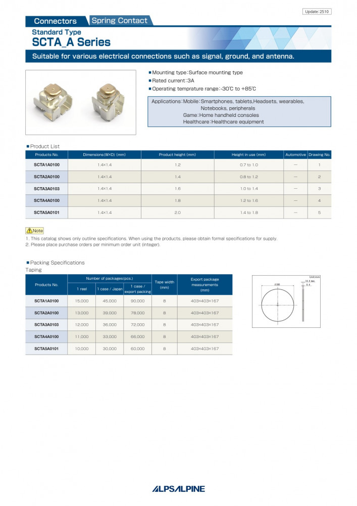 SCTA_A series technical document page 1