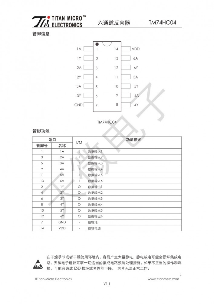 TM74HC04 datasheet page 2