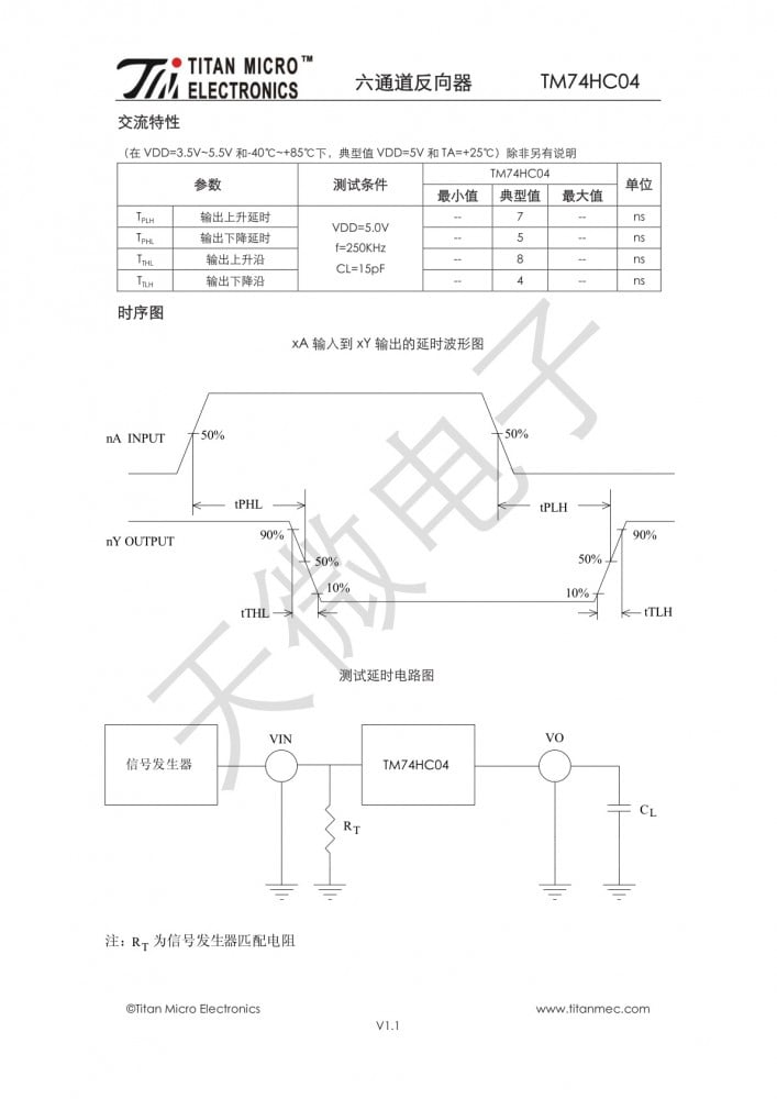 TM74HC04 datasheet page 4