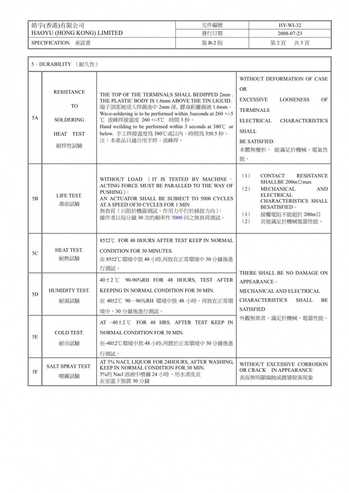 PJ-609K specification page 2