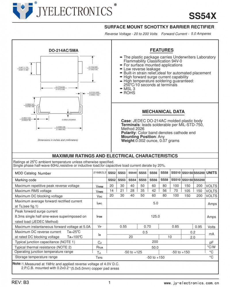 SS54X datasheet page 1