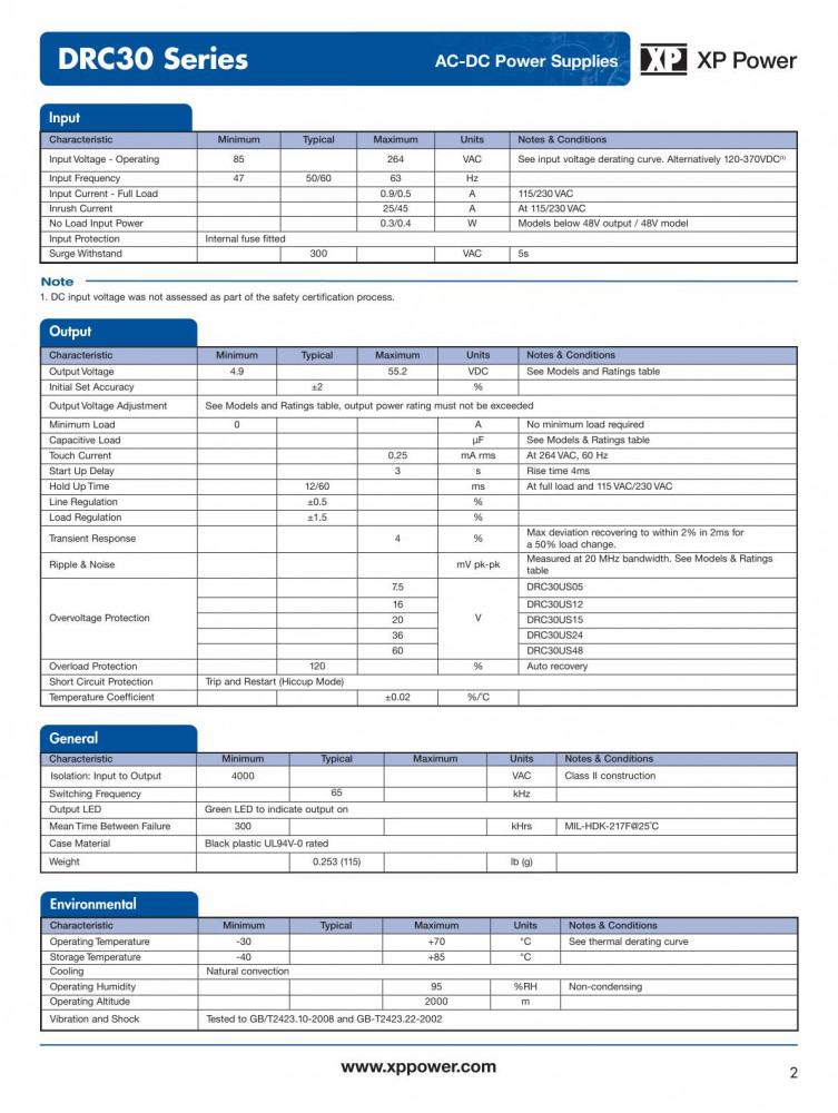 DRC30US24 datasheet page 2