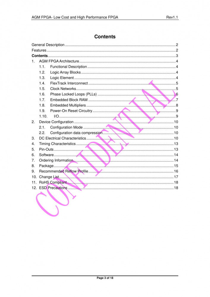 AGM FPGA datasheet page 3