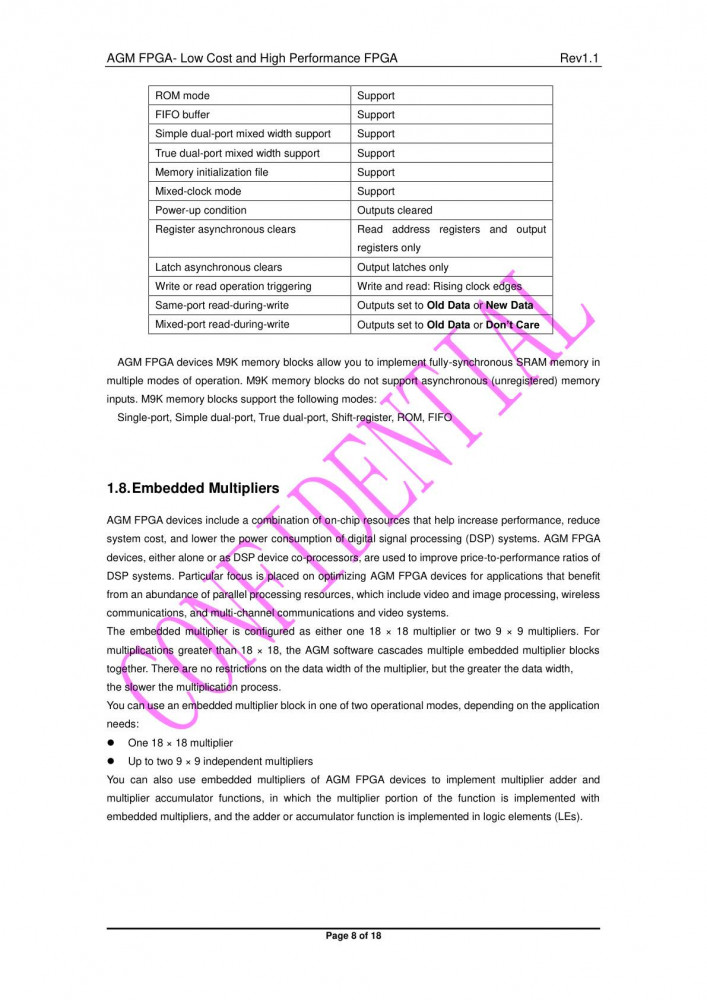 AGM FPGA datasheet page 8