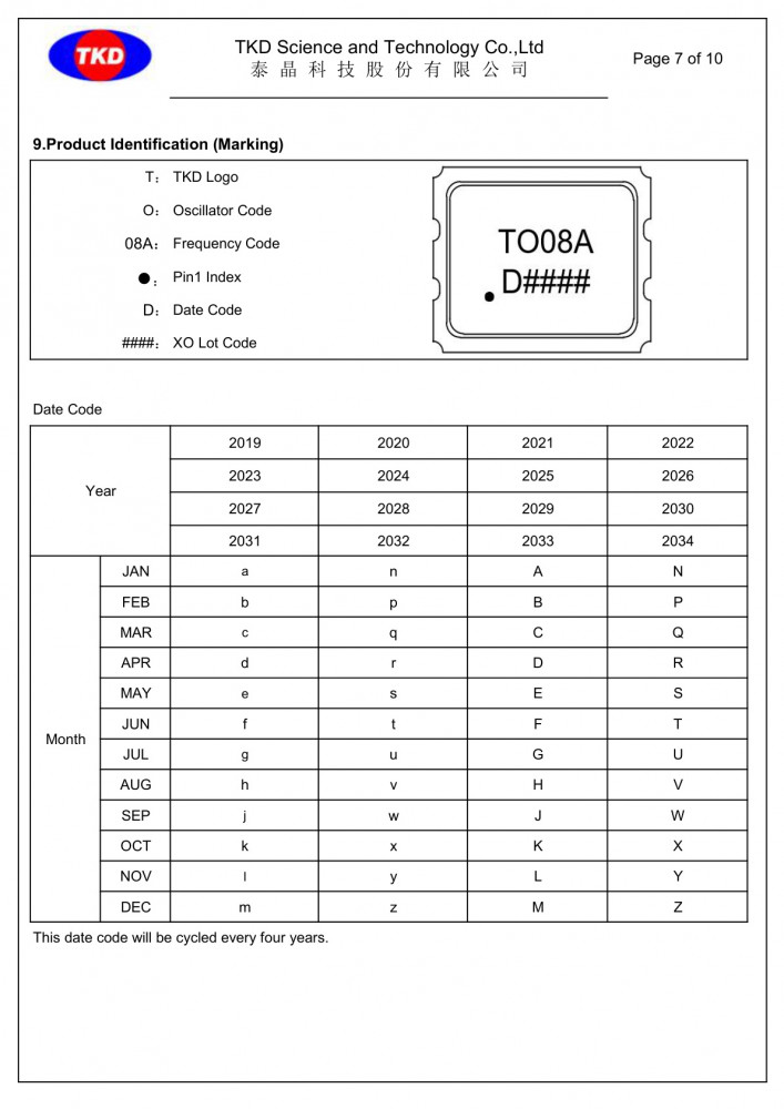 XO32C008000GDHE001 datasheet page 7