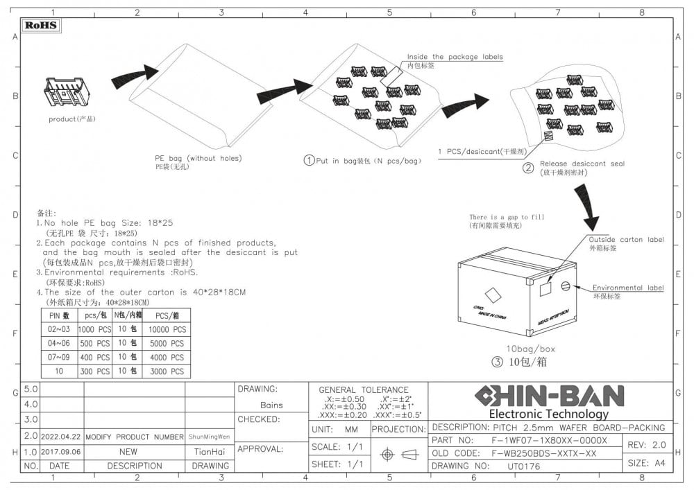 CHIN-BAN 1WF07-148005-00001 document page 3