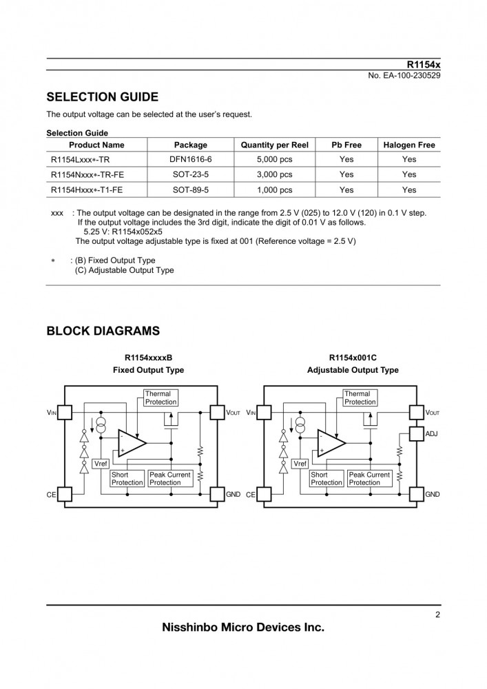 R1154 datasheet page 2