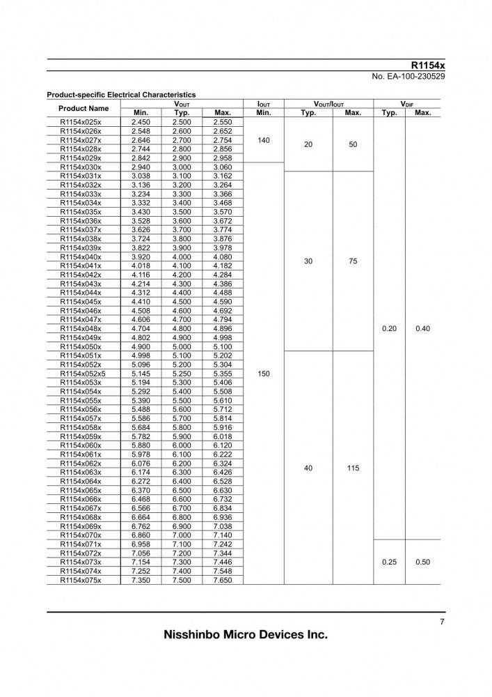 R1154 datasheet page 7
