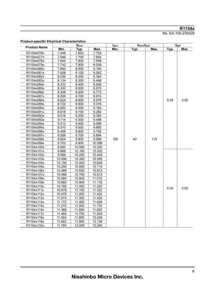 R1154 datasheet page 8