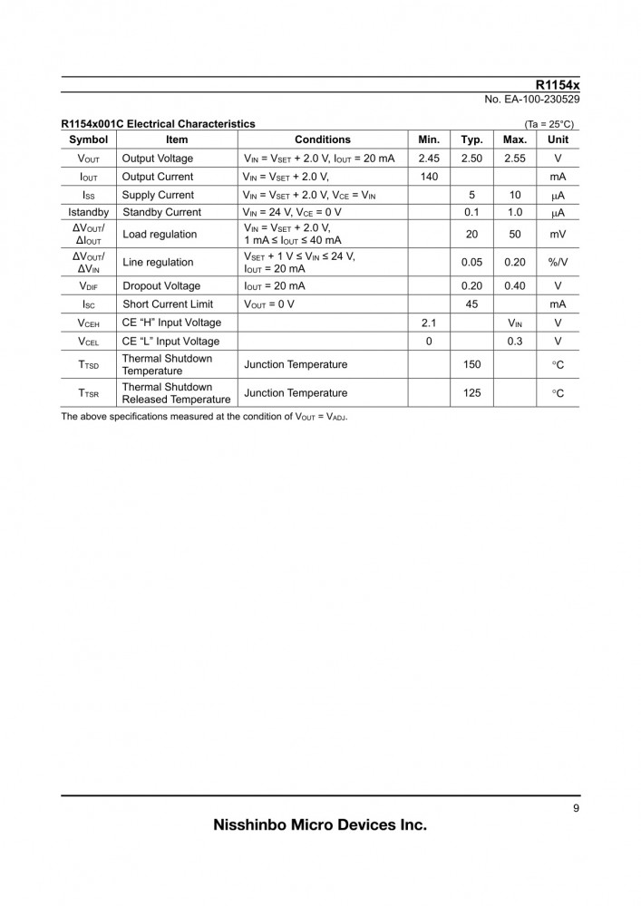 R1154 datasheet page 9