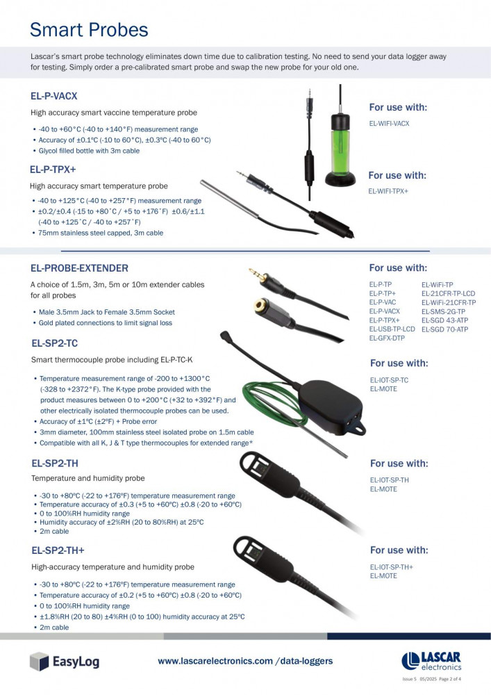 EL-SP2-TC technical document, page 2