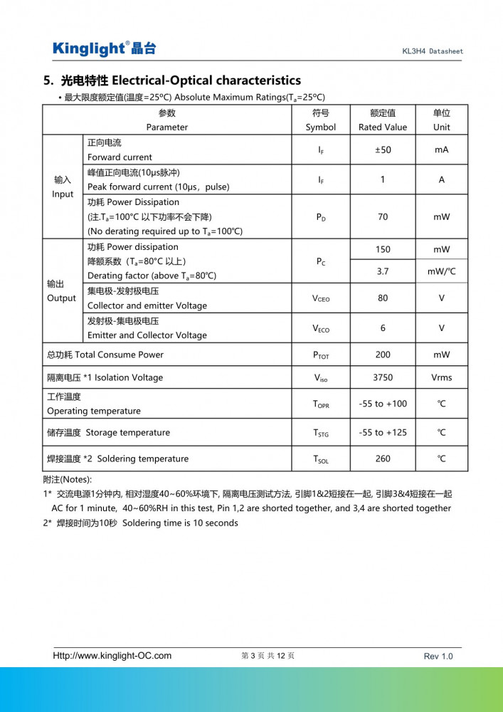 KL3H4 datasheet page 3