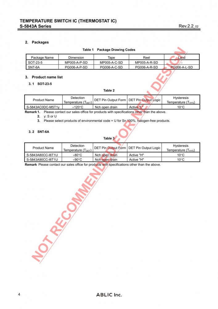 ABLIC S-5843A series datasheet page 4