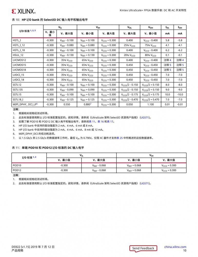 AMD XILINX DS922 datasheet page 10