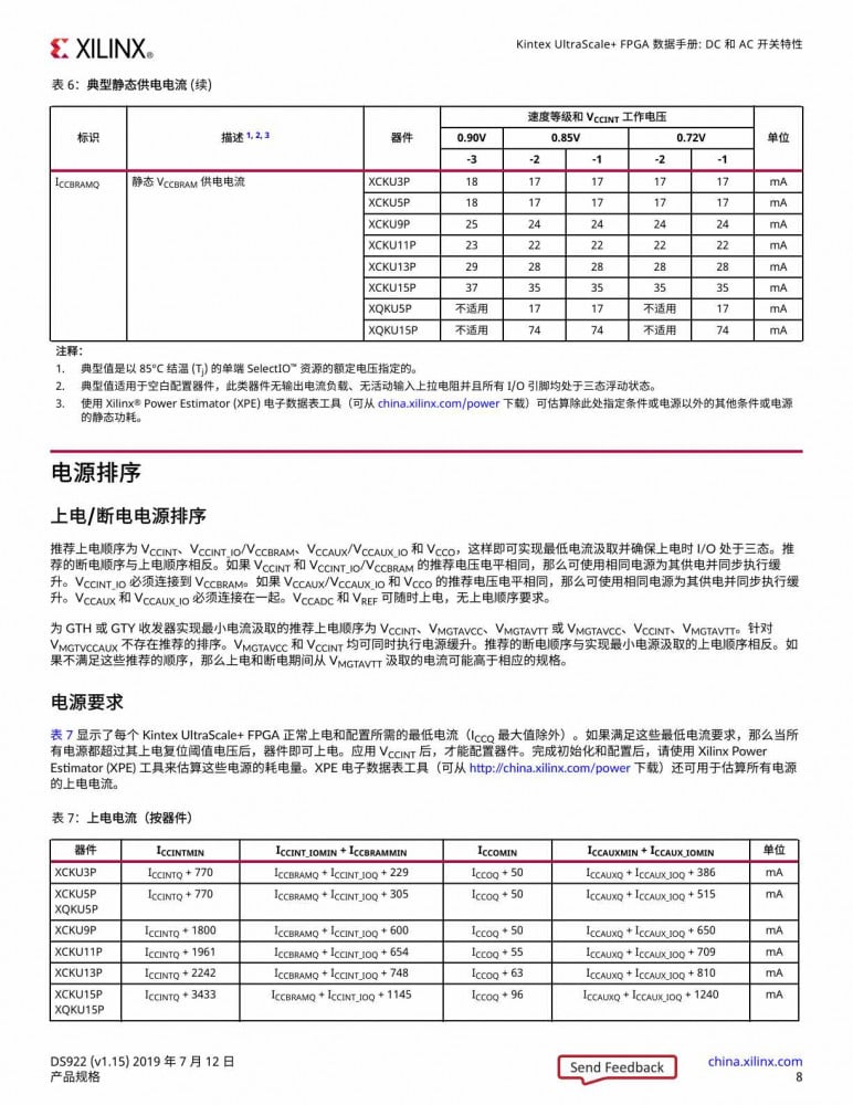 AMD XILINX DS922 datasheet page 8