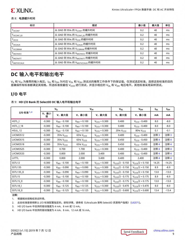 AMD XILINX DS922 datasheet page 9