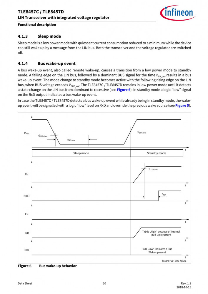 TLE8457C/TLE8457D datasheet page 10