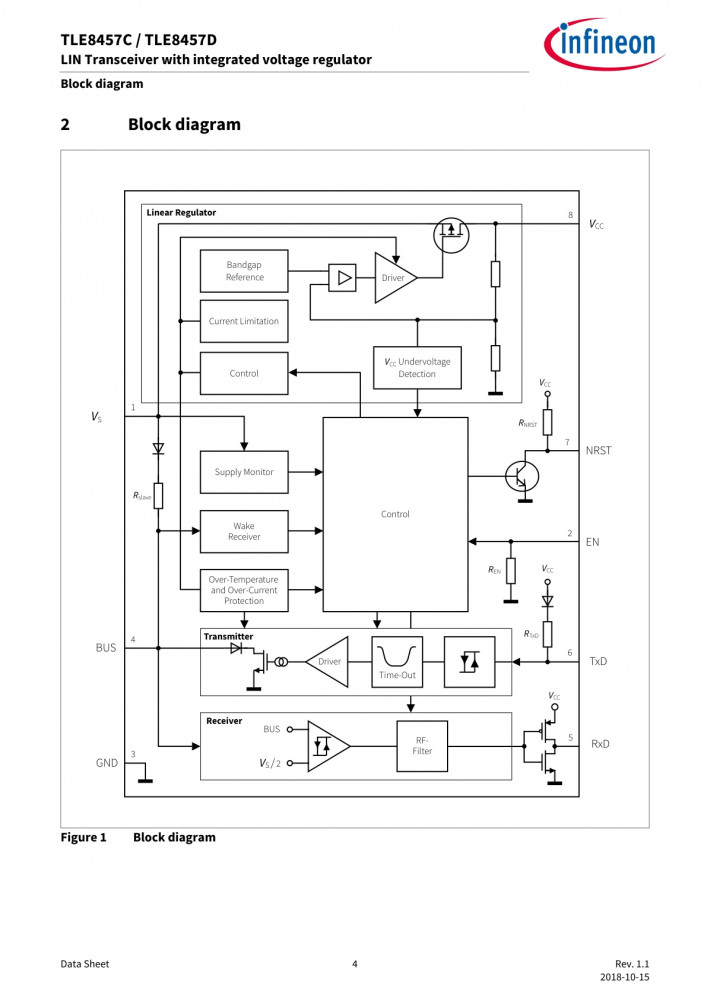TLE8457C/TLE8457D datasheet page 4