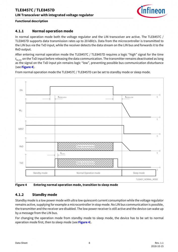 TLE8457C/TLE8457D datasheet page 8