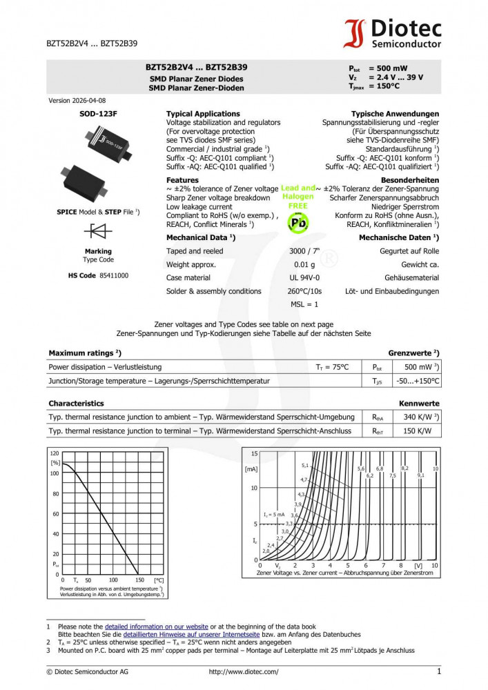DIOTEC BZT52B series datasheet page 1