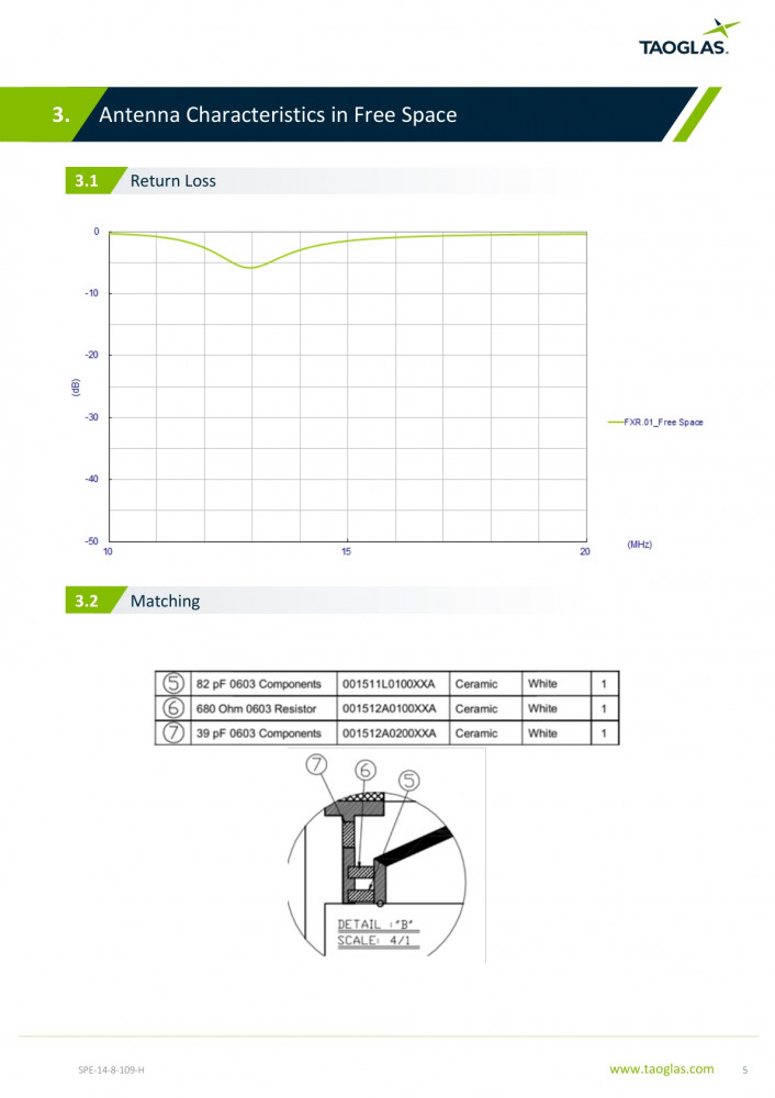 FXR.01.07.0100C.A technical document, page 5