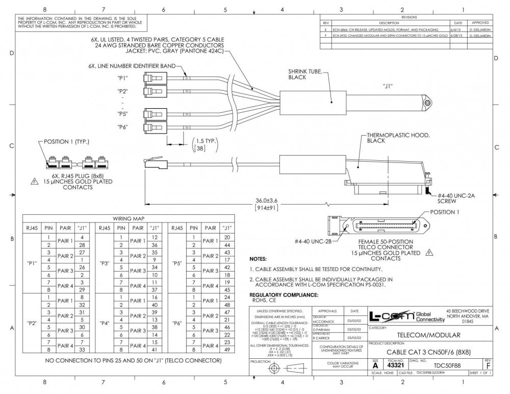 TDC50F88 technical drawing and RJ45-to-J1 wiring table