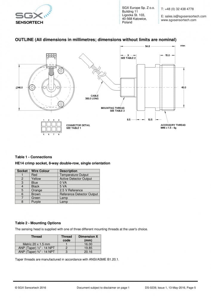 IR603/2 datasheet page 5