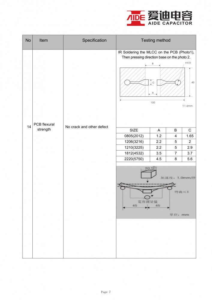 AIDE CAPACITOR datasheet page 7