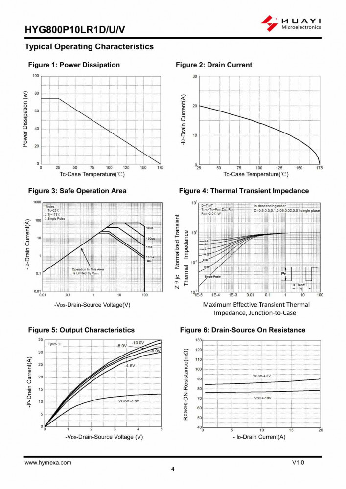HYG800P10LR1D datasheet page 4
