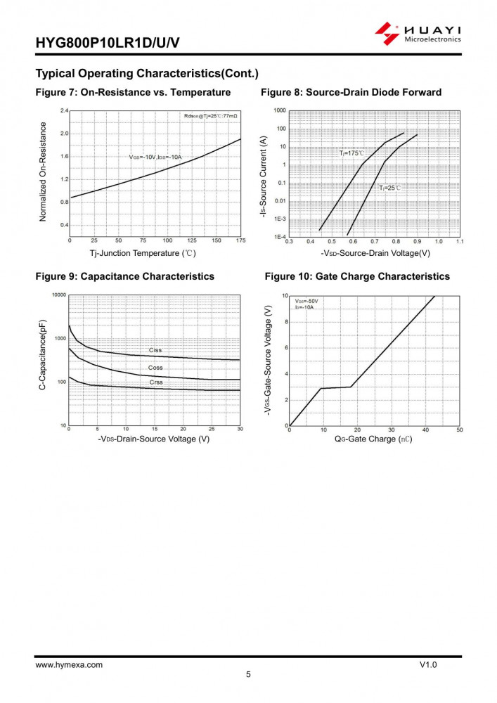 HYG800P10LR1D datasheet page 5