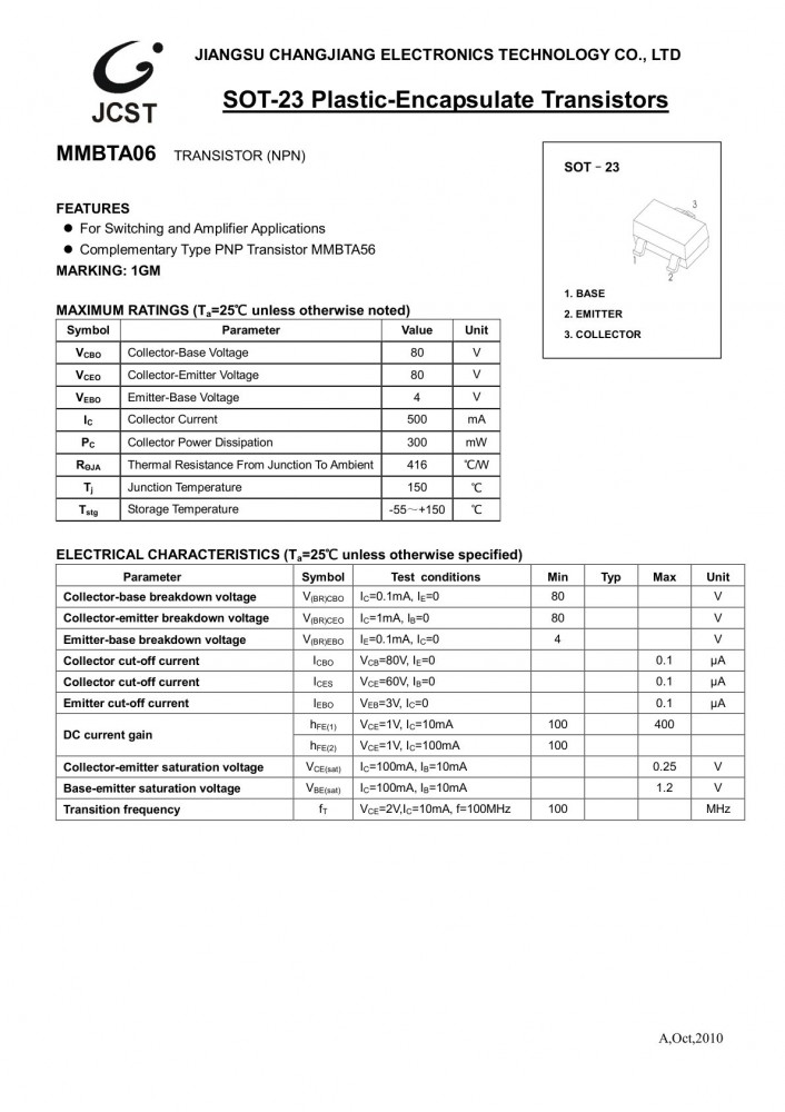 MMBTA06 datasheet page 1