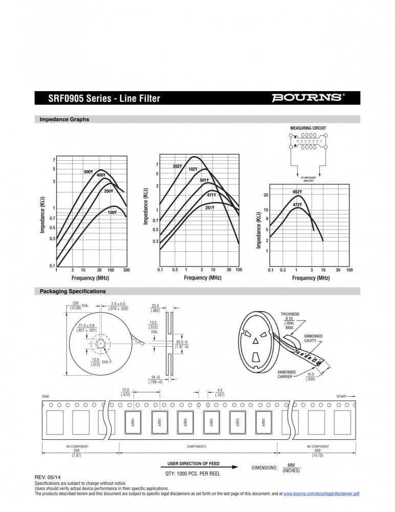 BOURNS SRF0905 series datasheet page 2