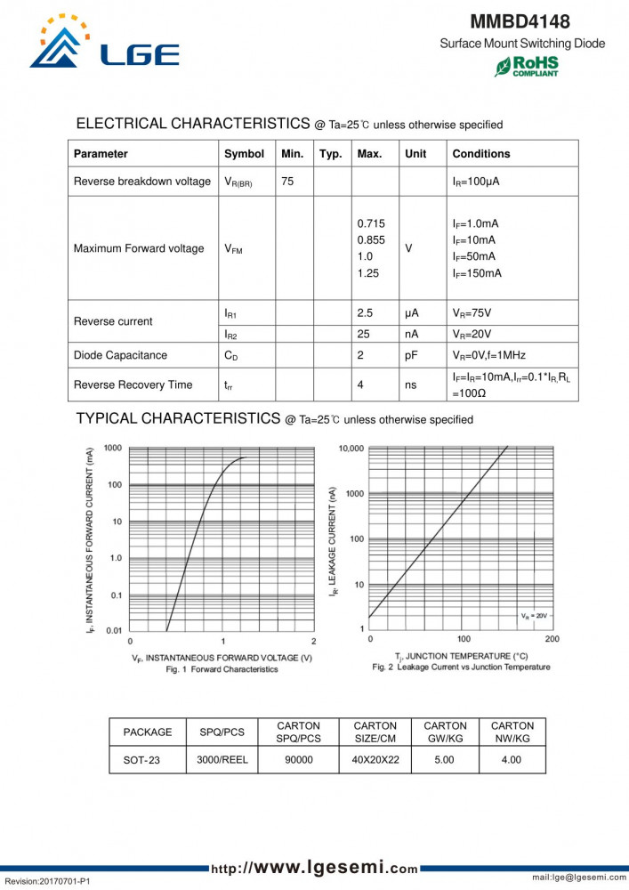LGE MMBD4148 datasheet page 2