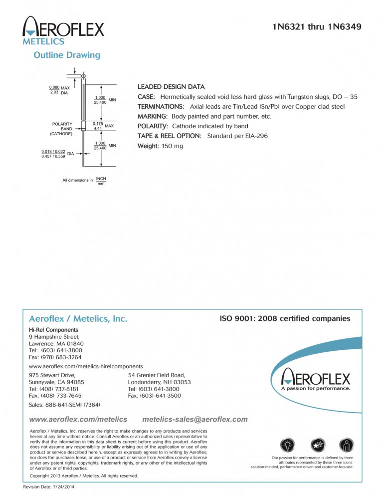 JANTXV1N6326 datasheet page 3