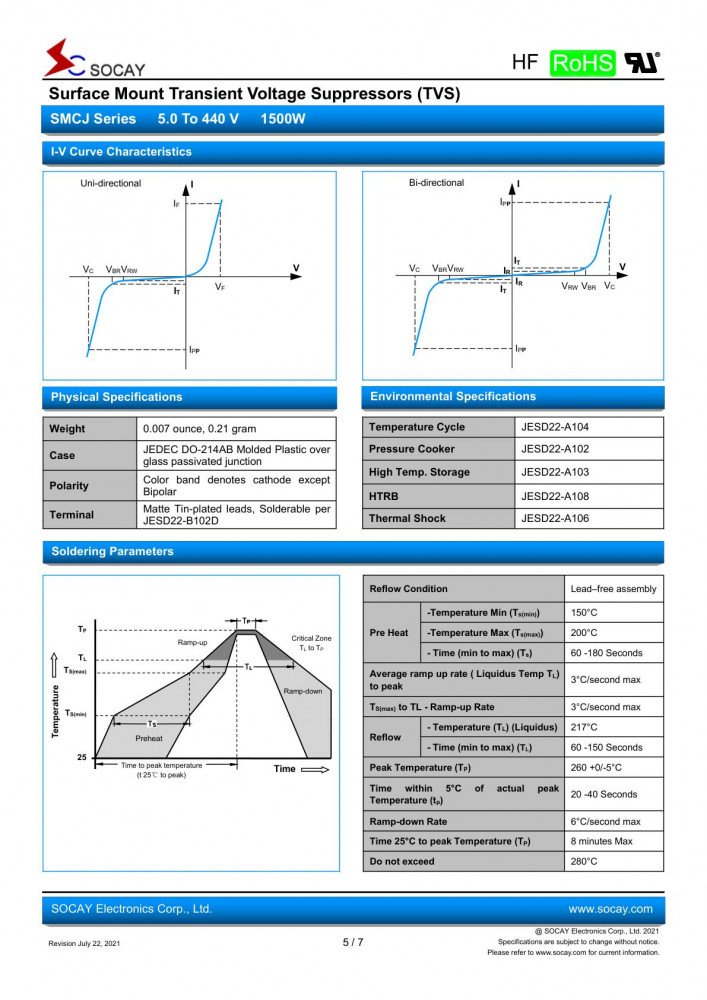 SMCJ series datasheet page 5