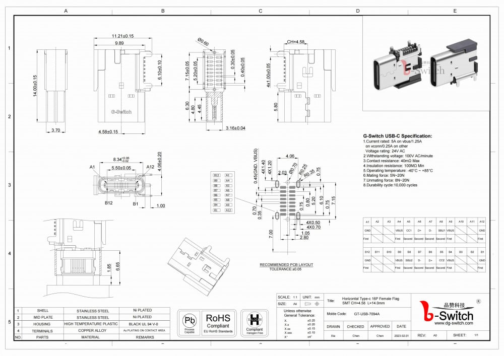 GT-USB-7094A technical drawing page