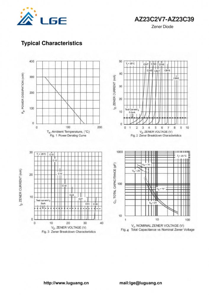 LGE AZ23C3V6 datasheet page 3
