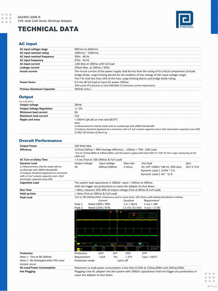 AA240U-200A-R technical document page 2
