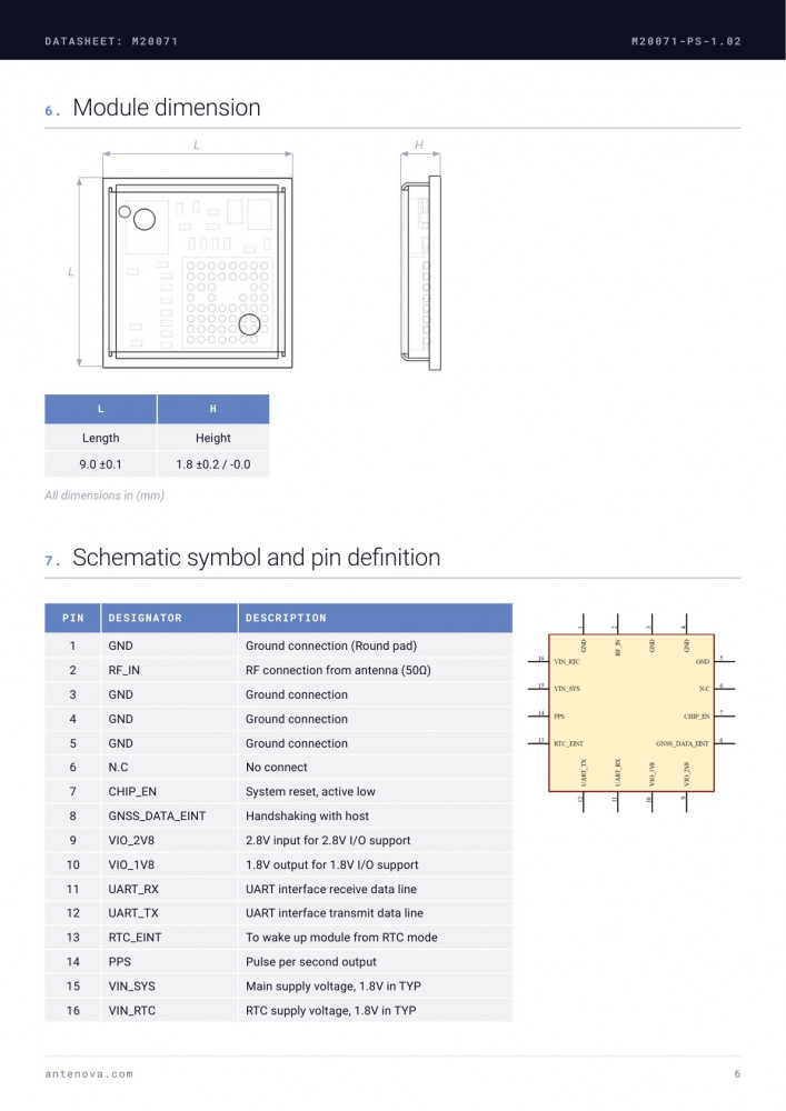 M20071 datasheet page 7