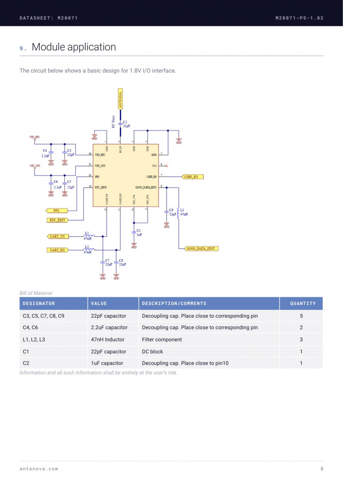 M20071 datasheet page 9