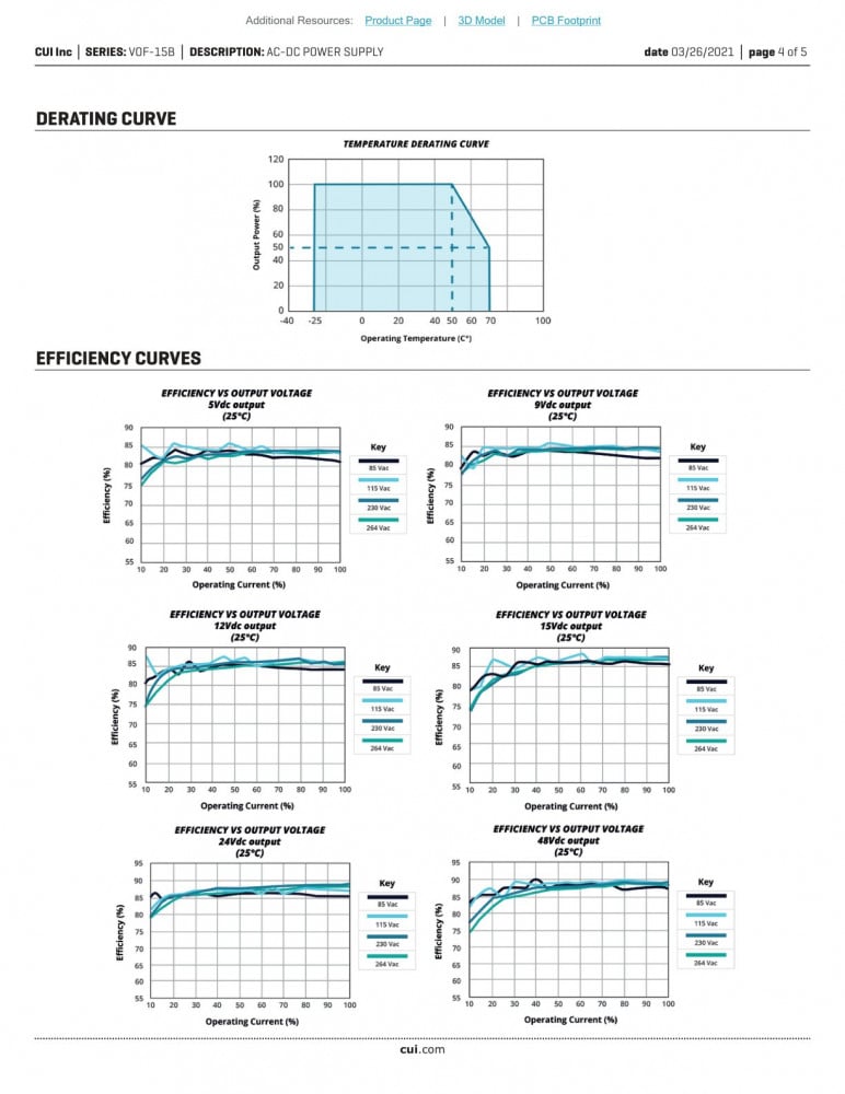 VOF-15B-S24 datasheet page 4