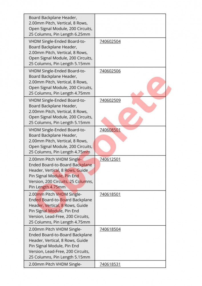 MOLEX 622020206 tooling document page 3
